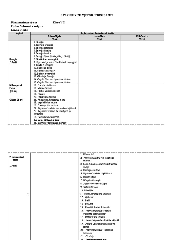 Fizika 7 Plani Mësimor | PDF