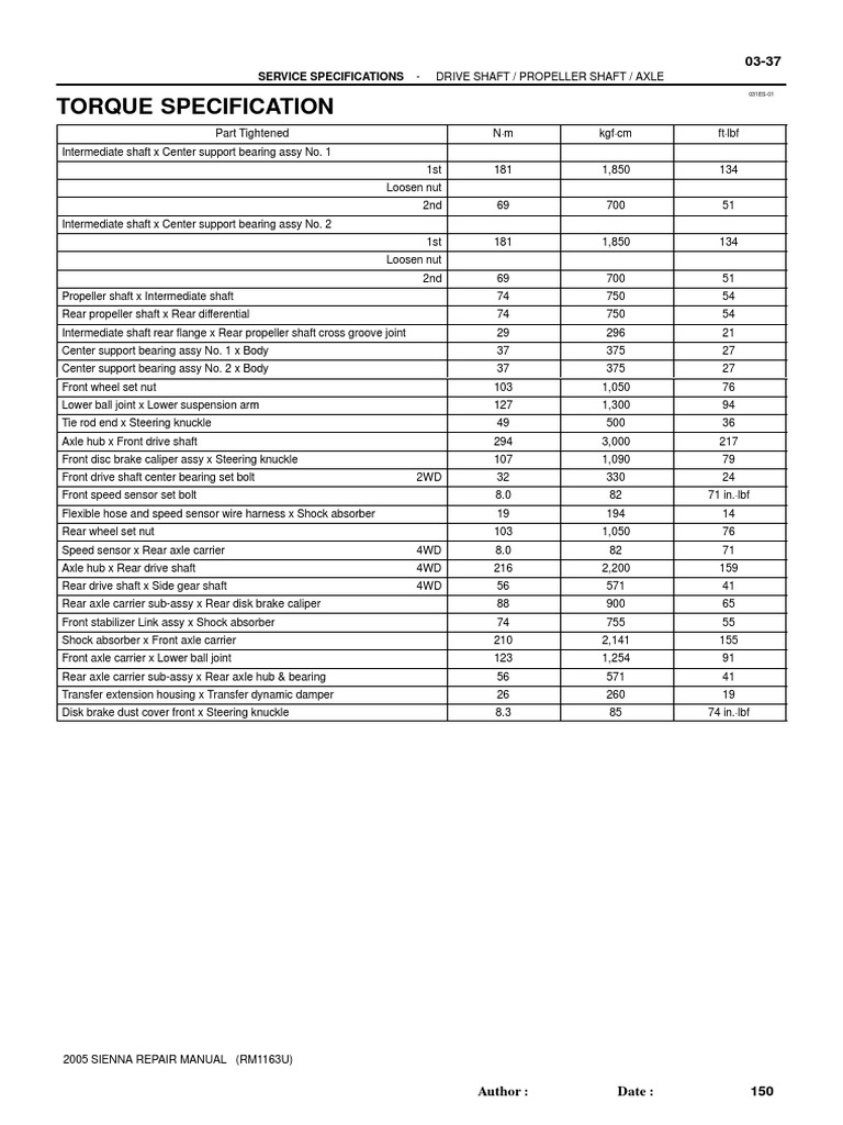 Torque 40 | PDF | Axle | Four Wheel Drive