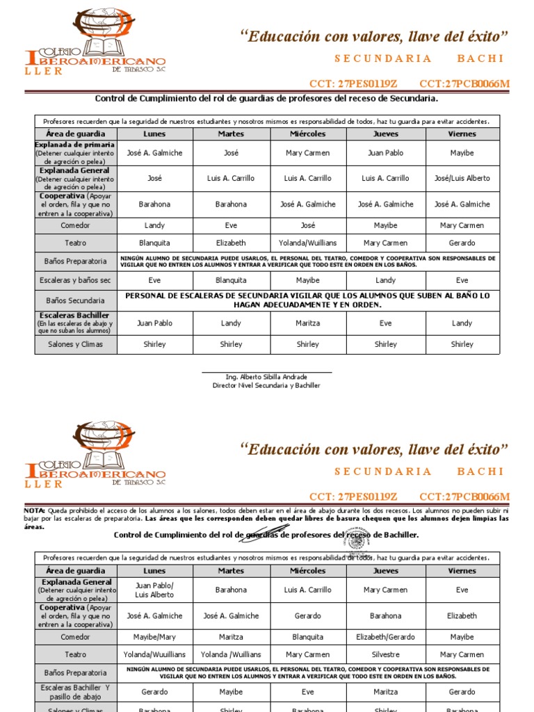 Rol de Guardias y Voceo de Profesores 2020 | PDF | Etapas educativas ...