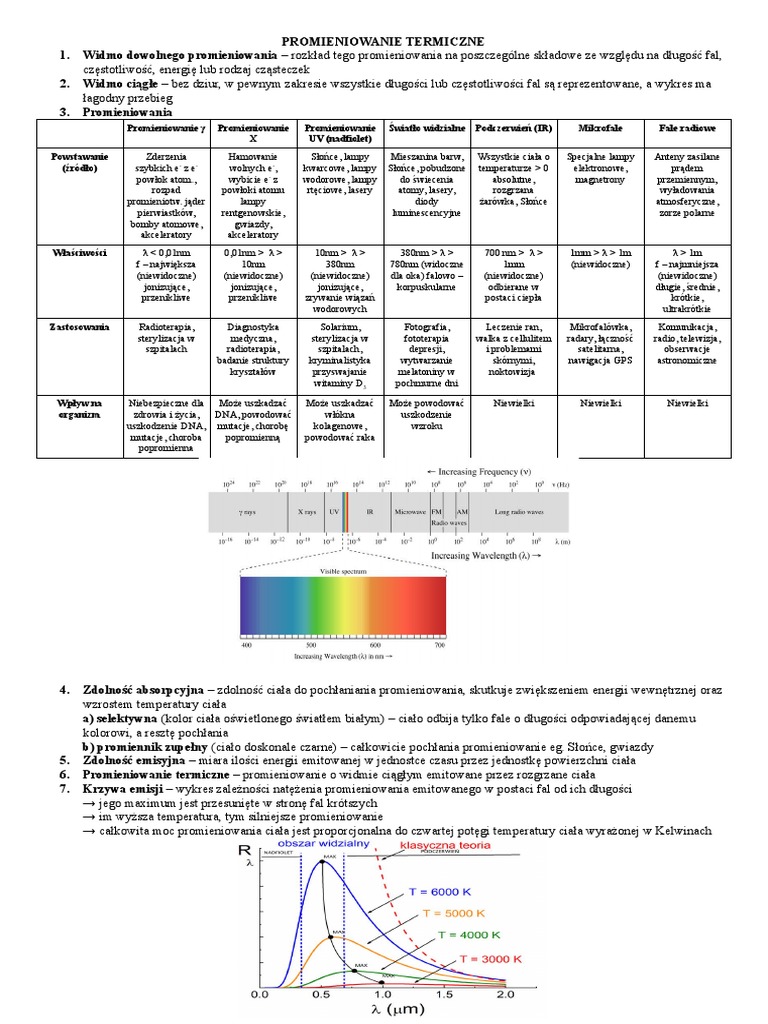 Fizyka Atomowa | PDF