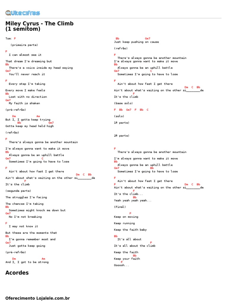 Miley Cyrus - The Climb (Uke Cifras) | PDF