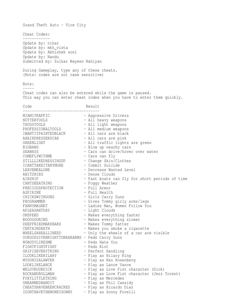 Cheat Code Grand Theft Auto | Cheating In Video Games | Computer File