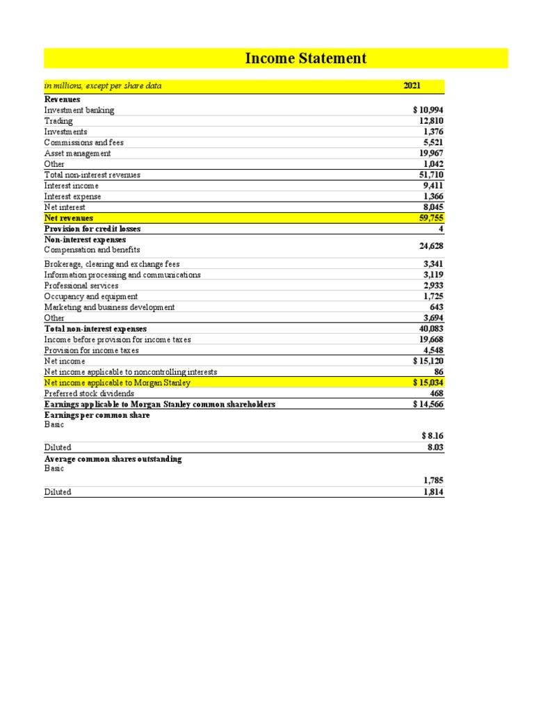 Morgan Stanley | PDF | Equity (Finance) | Stocks