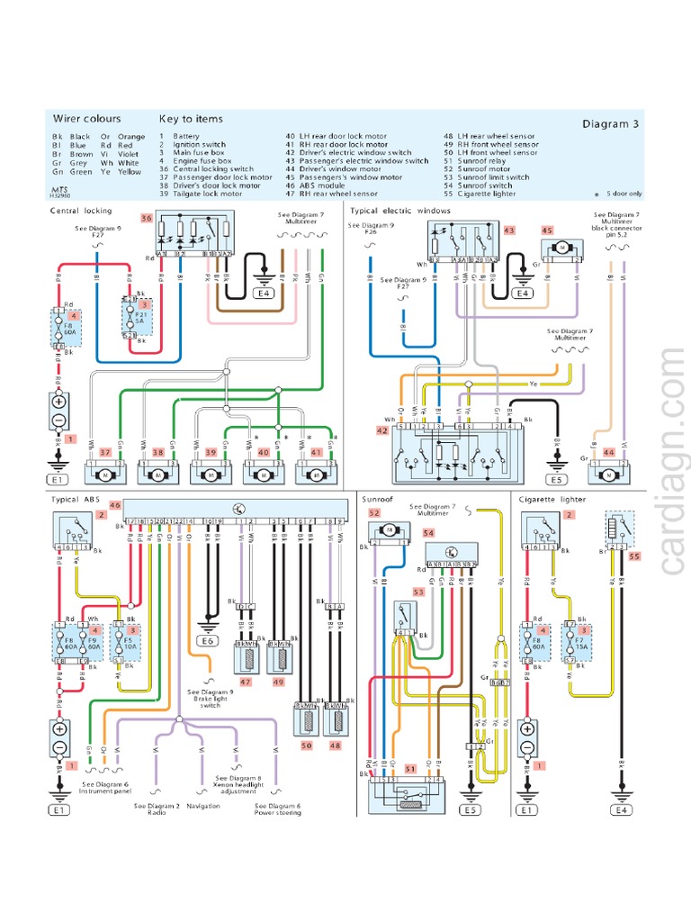 Diagram 3 - Renault Clio II From 2001 Wiring Diagrams - PDF Download | PDF