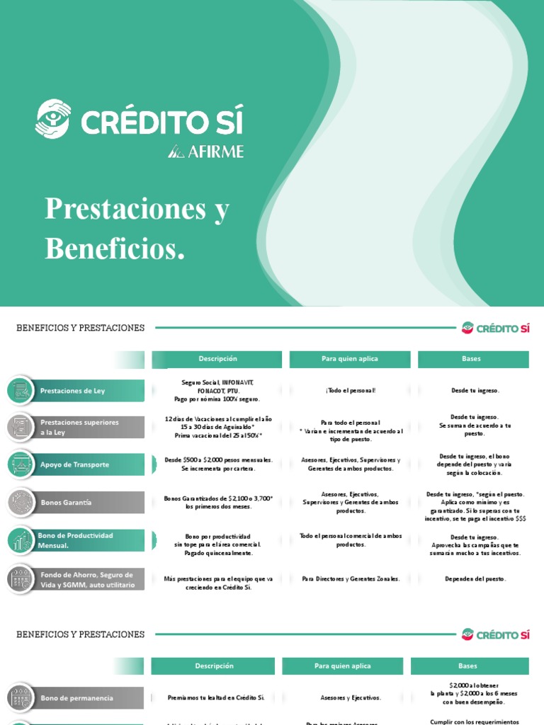 Broshure Prestaciones y Beneficios CSI 2022 | PDF | Tarjeta de crédito | Economias