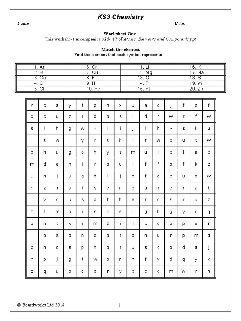 Atoms Elements and Compounds | PDF | Chemical Compounds | Chemistry
