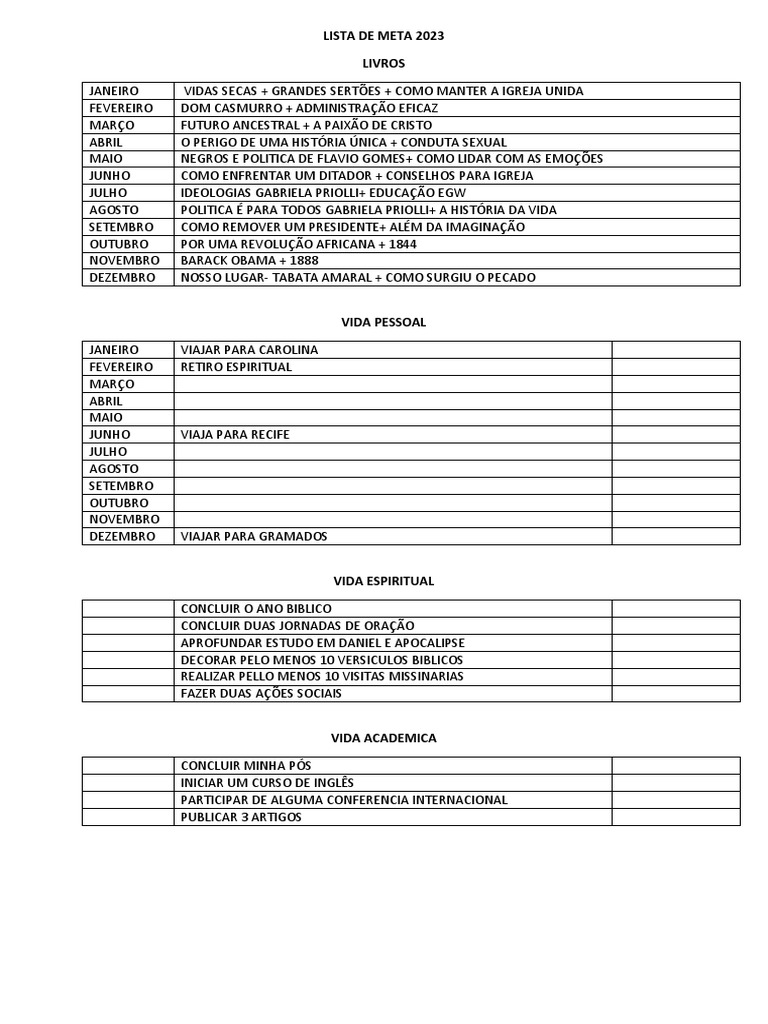 Lista de Meta 2023 | PDF