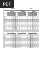 Conversion Table For Logmar To Snellen'S Equivalent Logmar Snellen ...