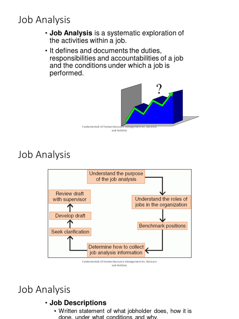 Job Analysis Methods & Techniques | PDF | Business | Industrial And ...