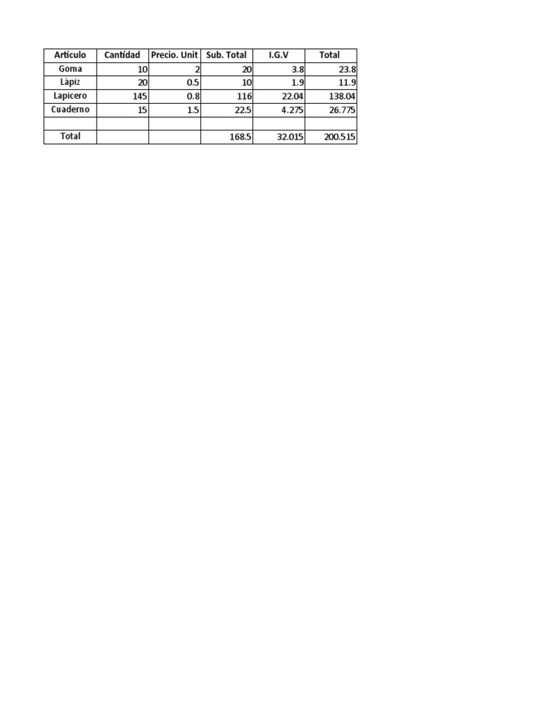 Evelyn Xiomara Fernàndez Robles 4D EPT 1-09-22 | PDF