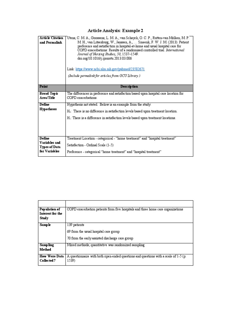 Article Analysis: Example 2: Article Citation and Permalink | PDF