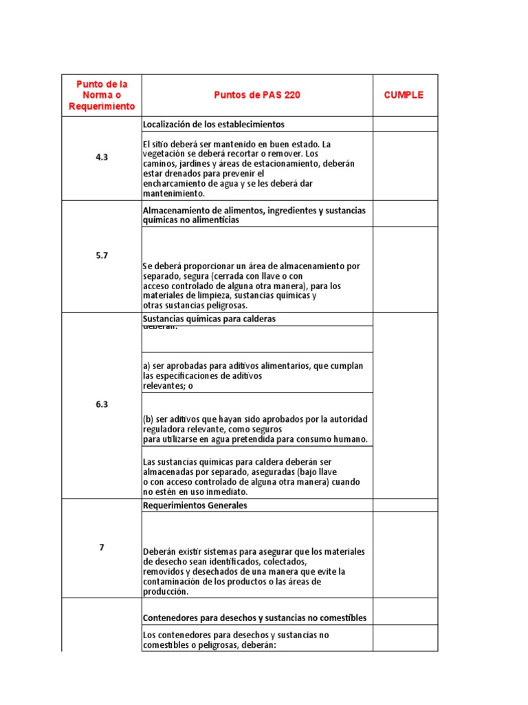 Lista de Verificación de ISO 22000 PAS 220 | PDF | Mercancías ...