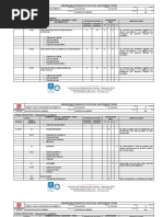 Formato Encuesta Estudio Unidad Documental | PDF | Negocios