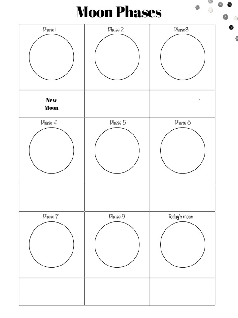 Moon Phase Worksheet Handout | PDF