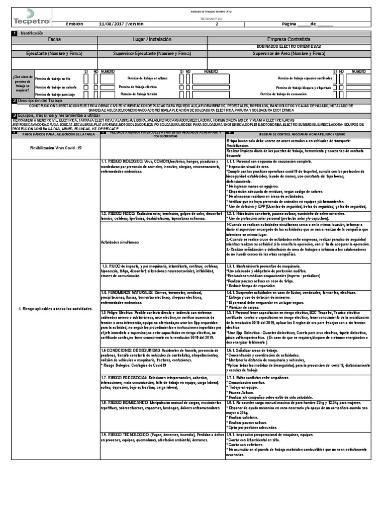 Ast - Obras Civiles-Subestacion 34.5kv Pend N - 1-3 | PDF