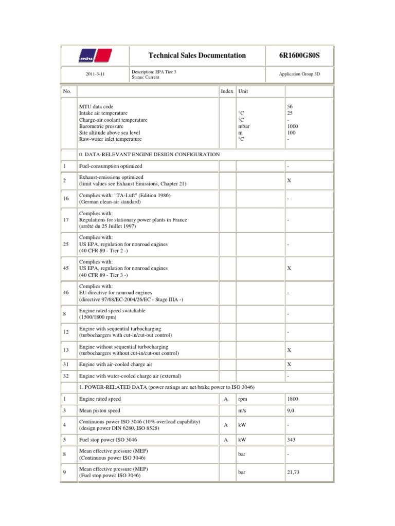 ENGINE DATA SHEET 300kW 6R1600G80S | PDF | Turbocharger | Coolant