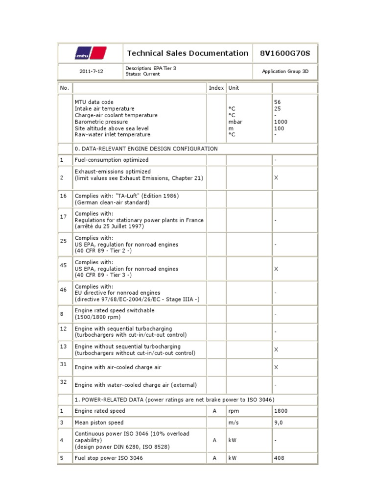 ENGINE DATA SHEET 350 KW 8V1600G70S | PDF | Turbocharger | Coolant