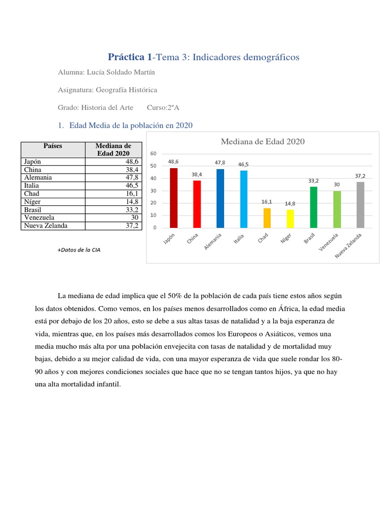 Práctica 1-Tema3 | PDF | Crecimiento de la población | Tasa de mortalidad
