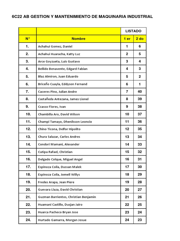 Lista 6C22 AB Entrevista Asíncrona (Grabación) - 1 | PDF