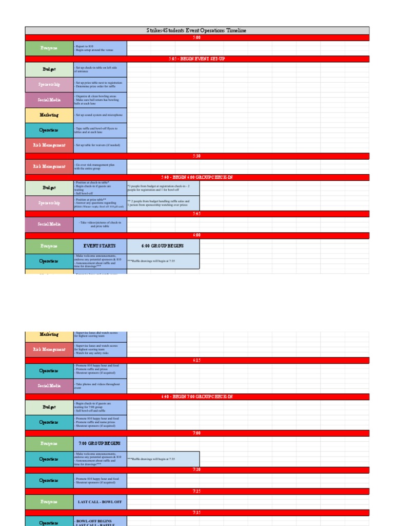 Day of Timeline - Sheet1 1 | PDF