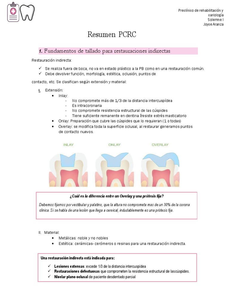 Resumen PCRC SOLEMNE L | PDF | Dentadura postiza | Esmalte de dientes