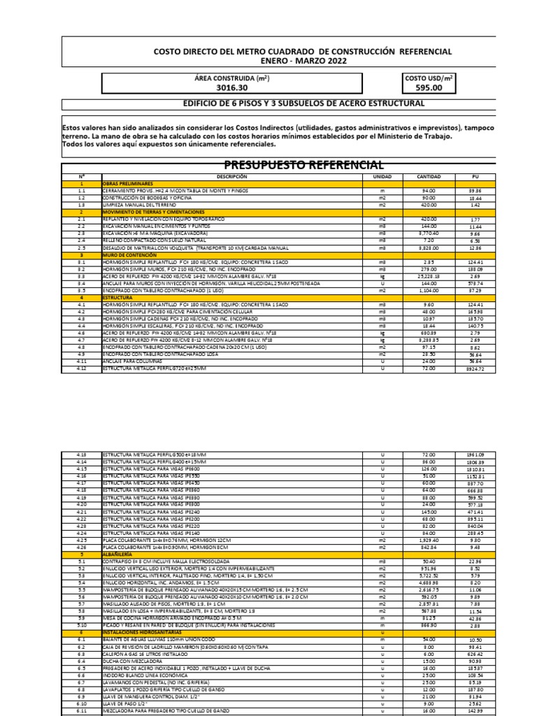 PRESUPUESTO-FINAL-EDIFICIO-6-PISOS-DE-ACERO-ESTRUCTURAL | PDF | Fundación (Ingeniería) | Albañilería