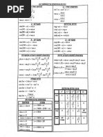 GRADE 10 - Trigonometry Graphs | PDF