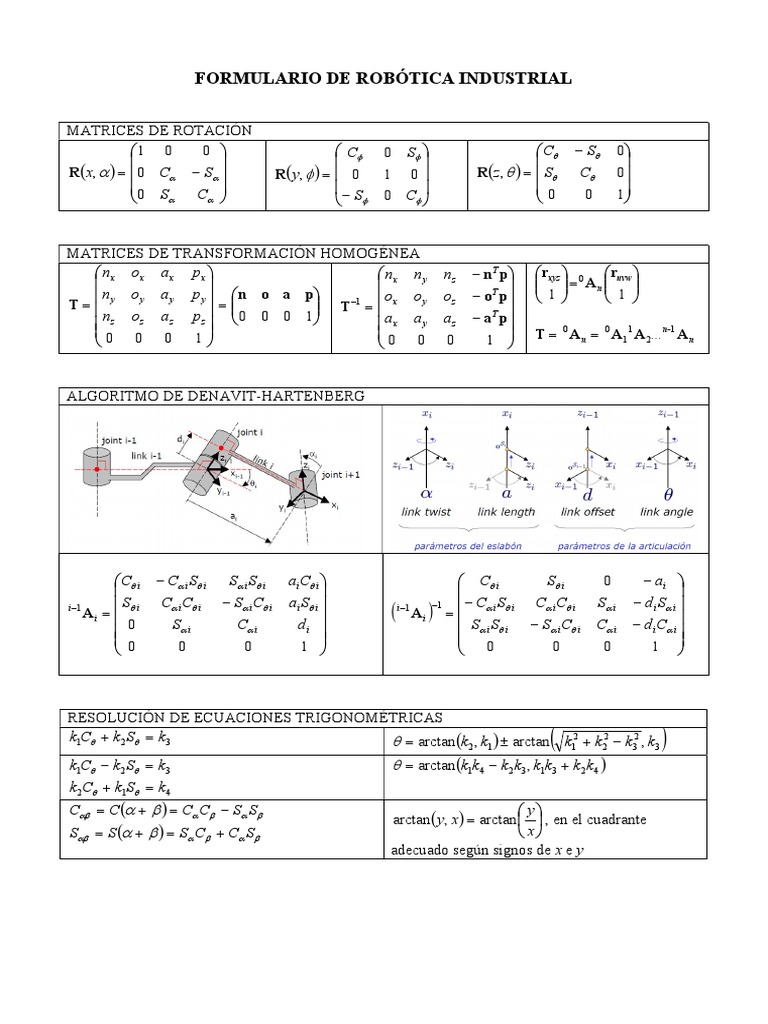 Formulario Básico | PDF | Geometria clasica | Euclides