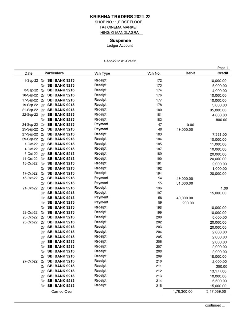 Krishna Traders Suspense | PDF | Debits And Credits | Accounting