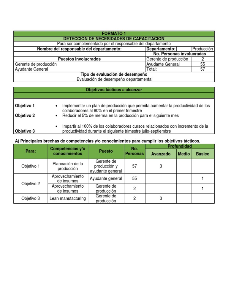 5.1.1 Formato de Detección de Necesidades de Capacitación (DNC) | PDF ... 5.1.1 Formato de Detección de Necesidades de Capacitación (DNC) | PDF ...
