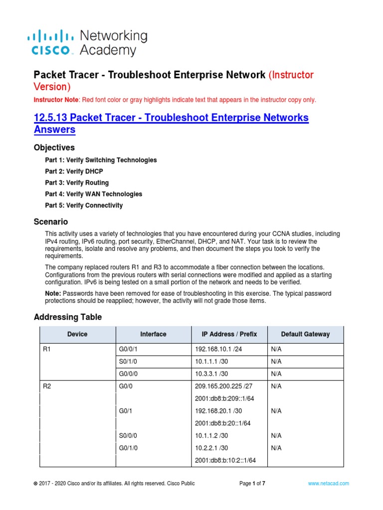 12 5 13 Packet Tracer Troubleshoot Enterprise Networks Pdf