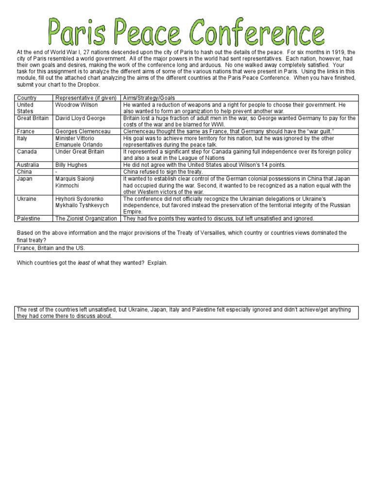Paris Peace Conference Analysis | PDF | World War I | Government