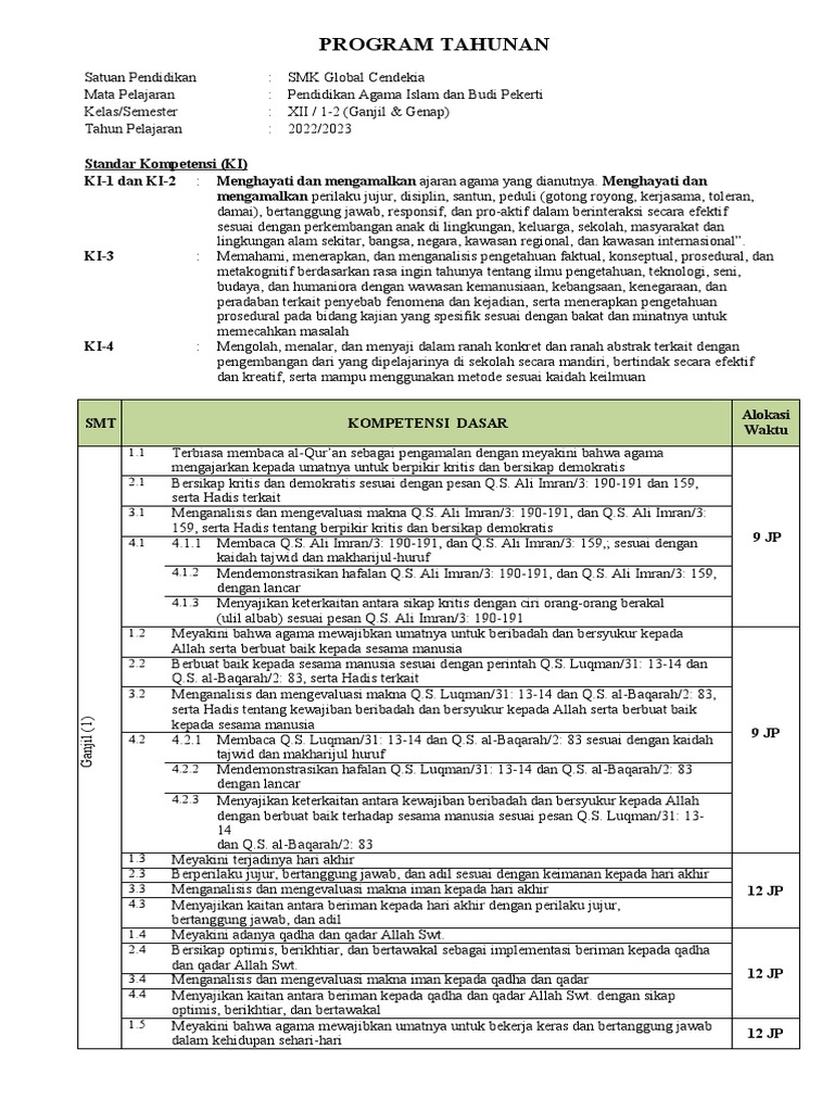 Program Tahunan PAI Kelas 12 | PDF