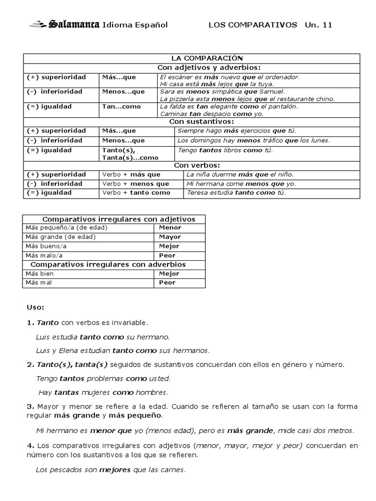 Un. 11 - LOS COMPARATIVOS | PDF | Adjetivo