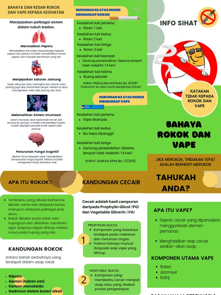 Info Sihat | PDF