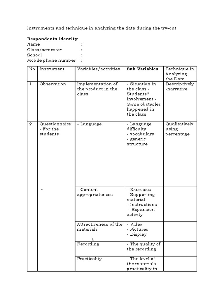 Tryout Instrument | PDF | Cognition | Cognitive Science