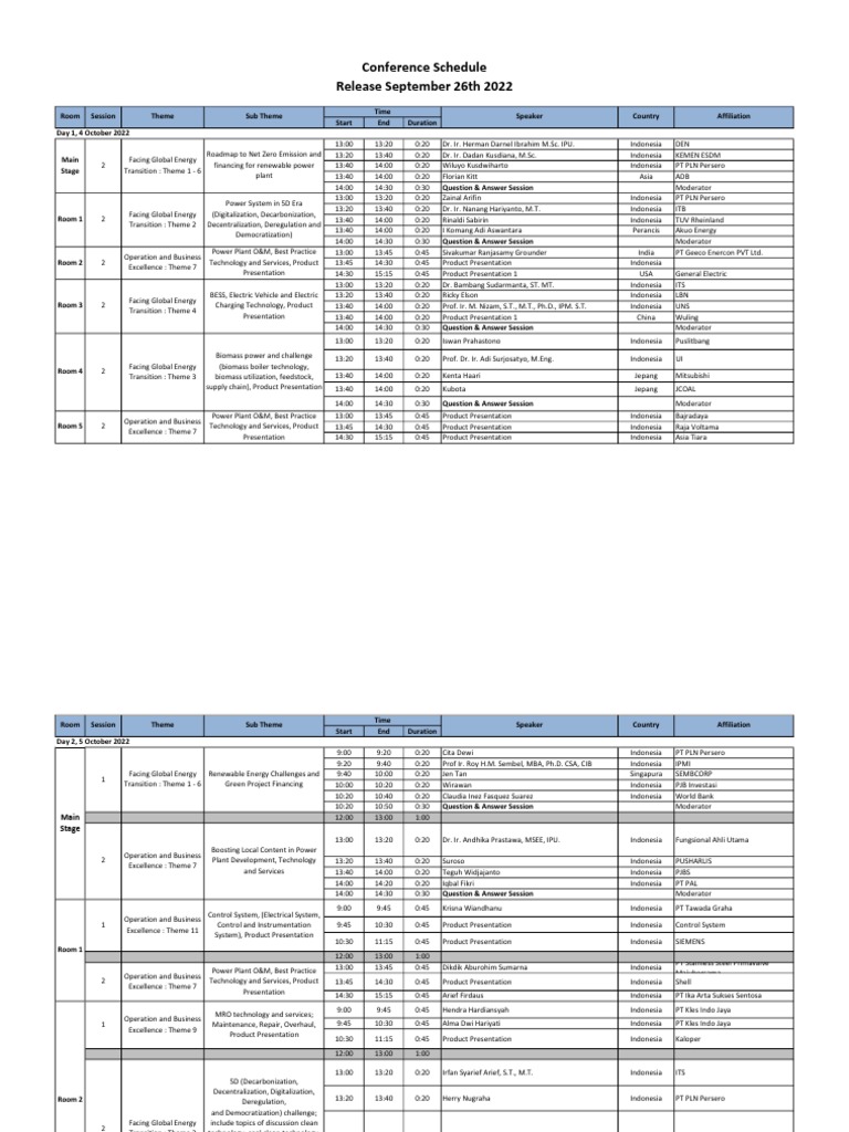 Rundown Conference PJB Connect Update 26 September 2022 | PDF ...