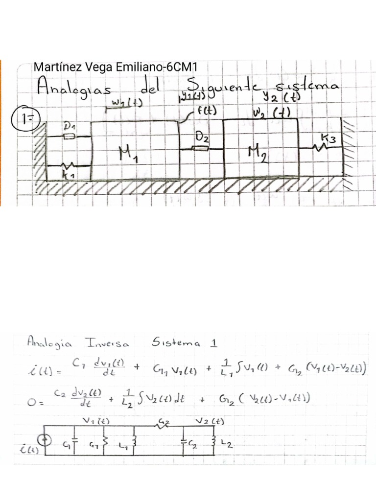 Tarea 5 Señales y Sistemas de Control | PDF