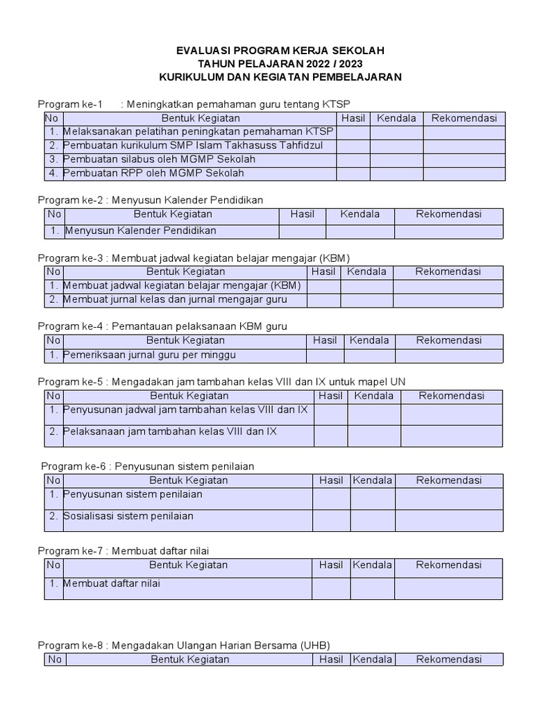 Instrumen Evaluasi Kurikulum | PDF