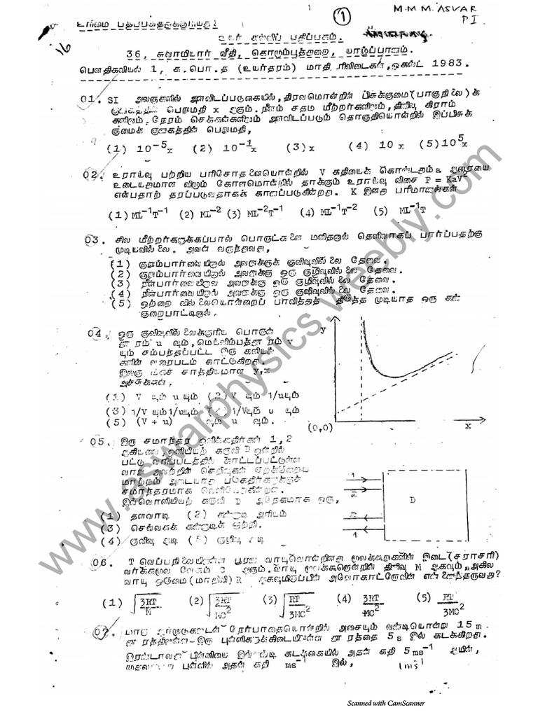 1983 Physics Past Paper-1 | PDF