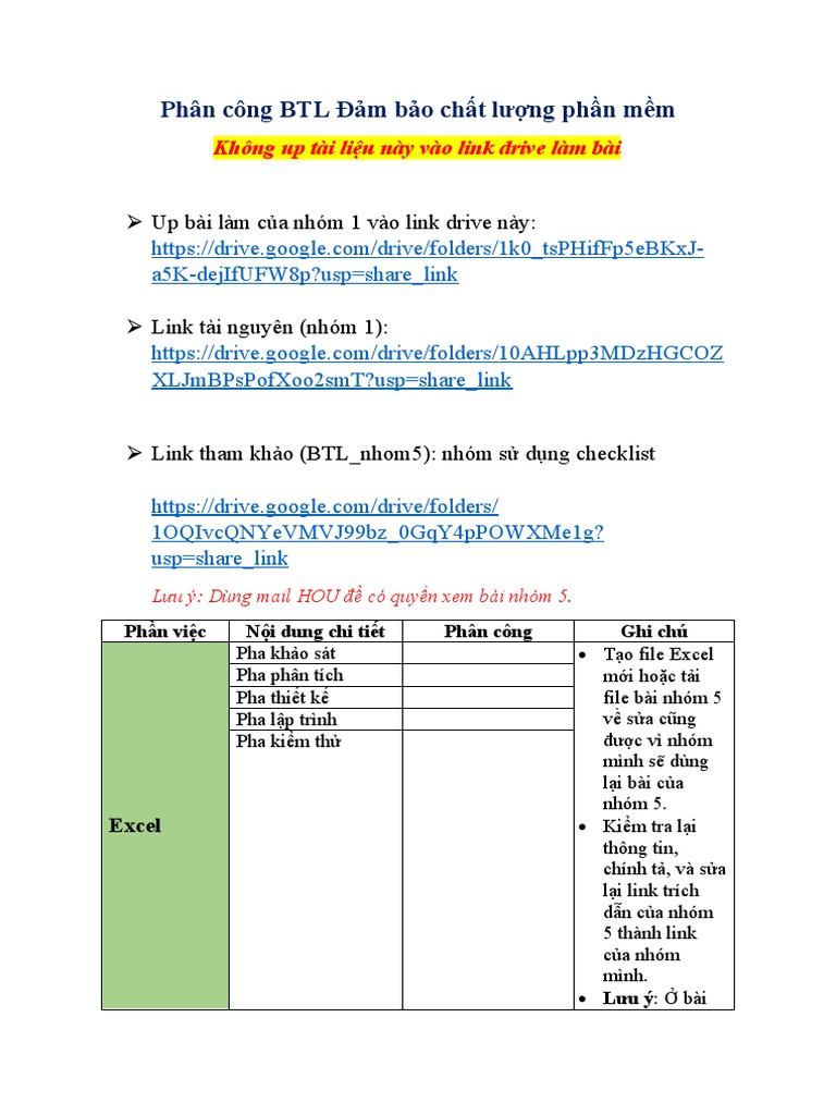 Phân công BTL Đảm bảo chất lượng phần mềm | PDF