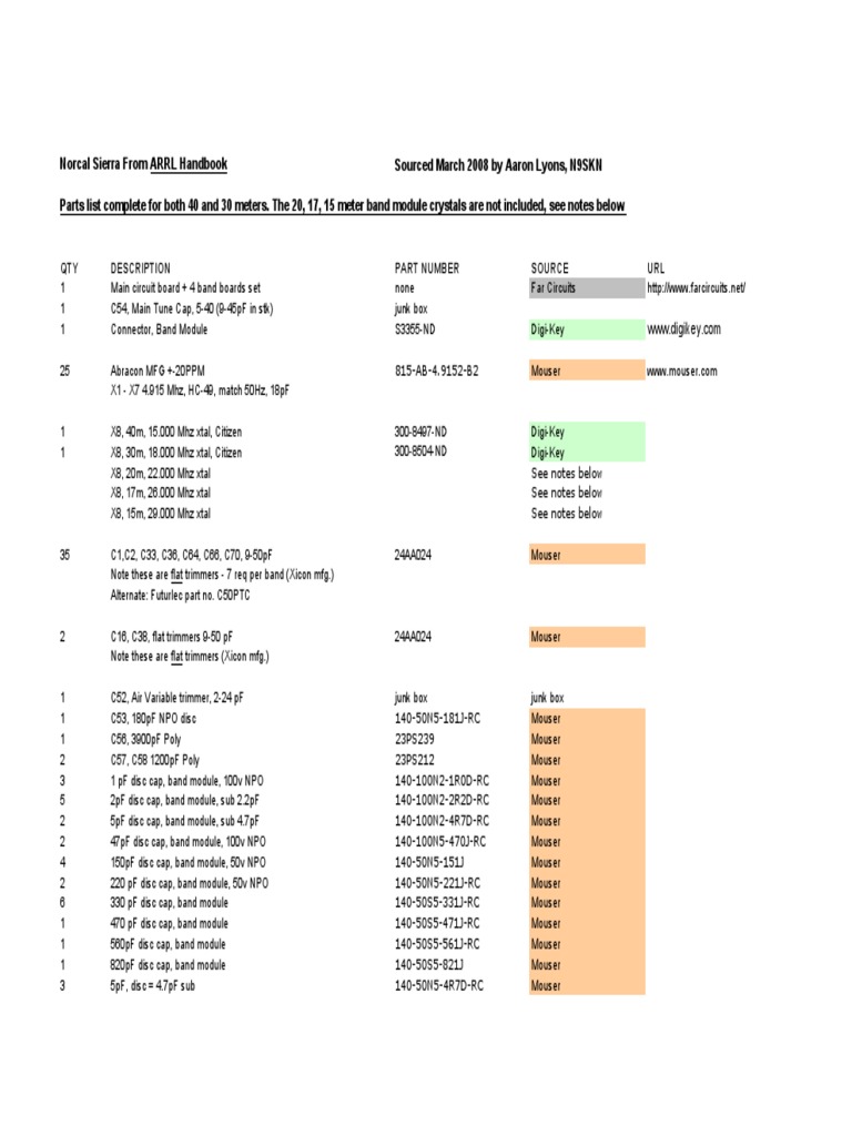 NorCal Sierra Parts Sources | PDF | Electrical Engineering | Electricity