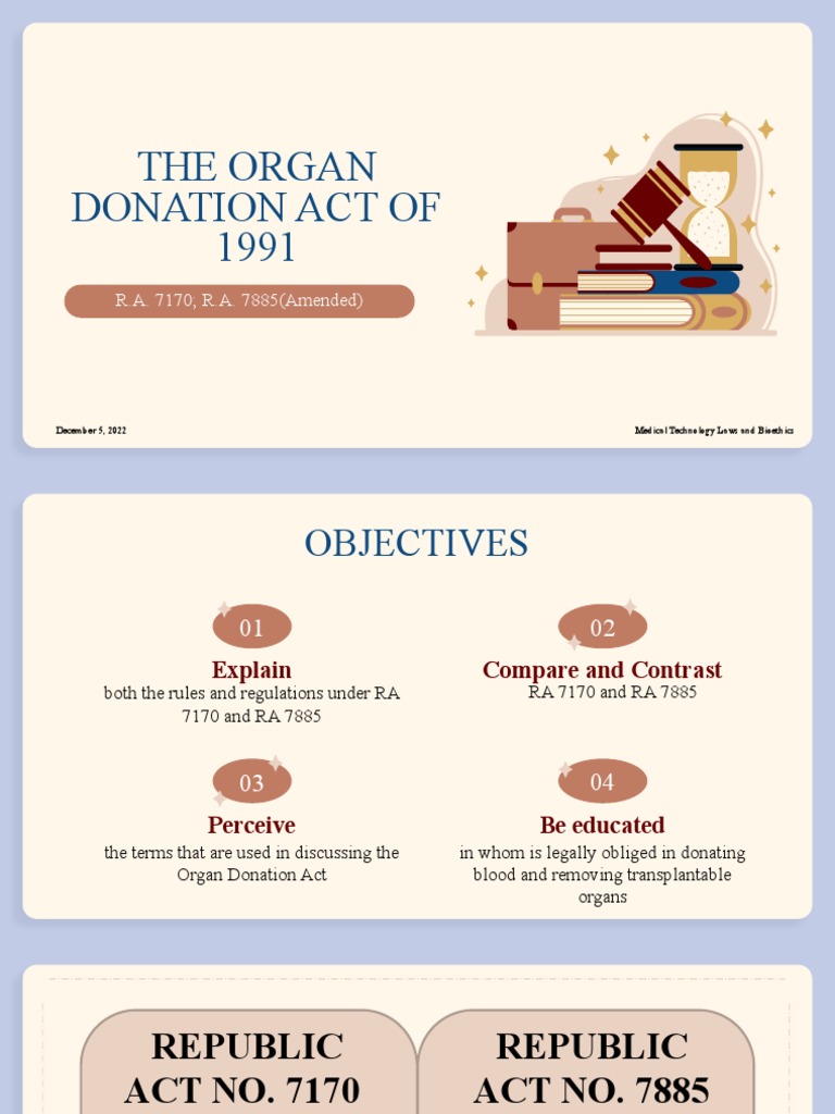 RA 7885 RA 7170 Organ Donation Act | PDF | Will And Testament | Justice