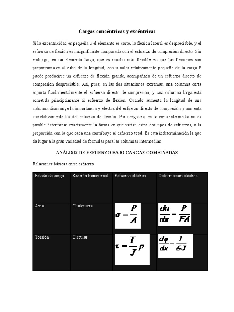 Columnas Con Cargas Concentricas y Exénticas | PDF