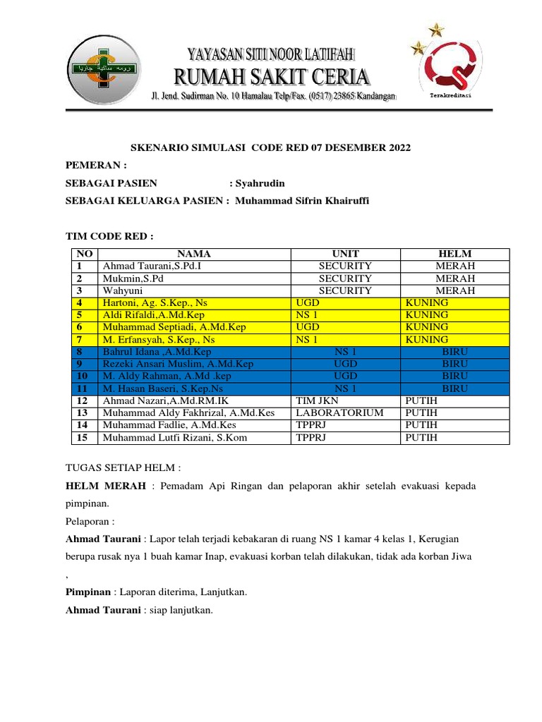 Skenario Simulasi Code Red | PDF