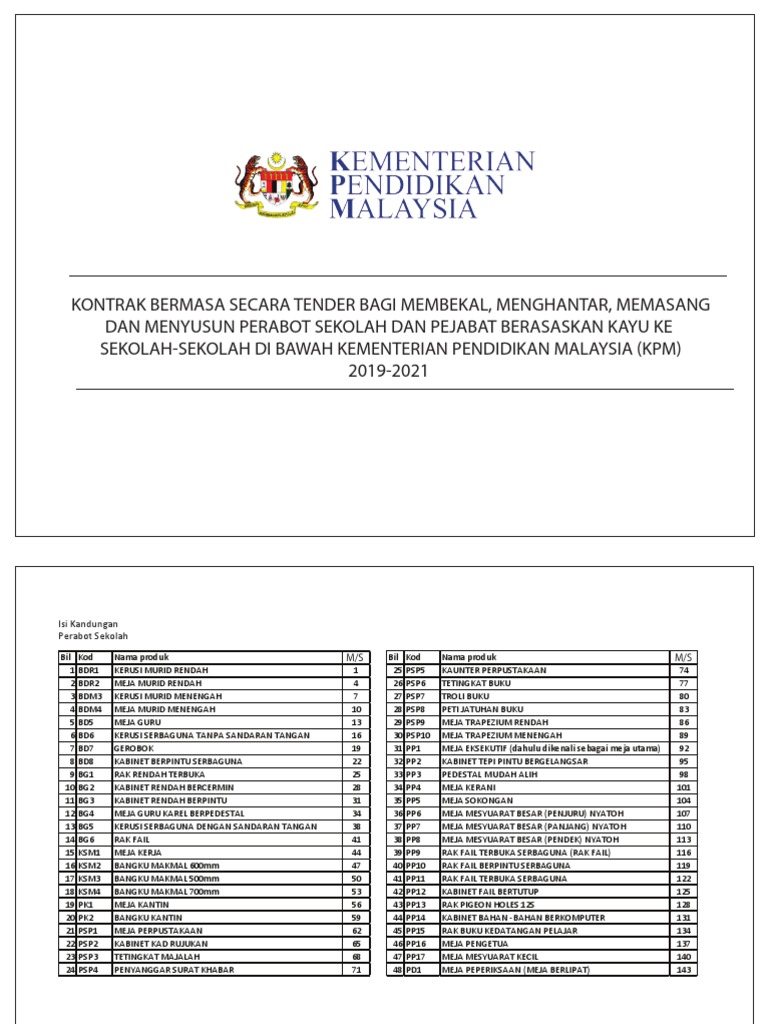 Lukisan Teknikal Dan Spesifikasi Perabot KPM | PDF