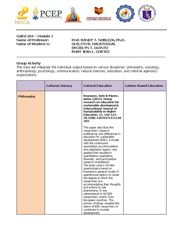 GROUP - ACTIVITY - Module 1-CULED204 | PDF | Service Learning | Literacy