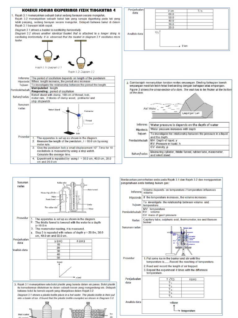 Eksperimen Fizik Tingkatan 4 | PDF