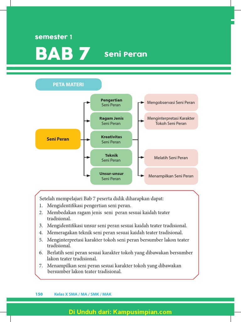Bab 7 Seni Peran | PDF