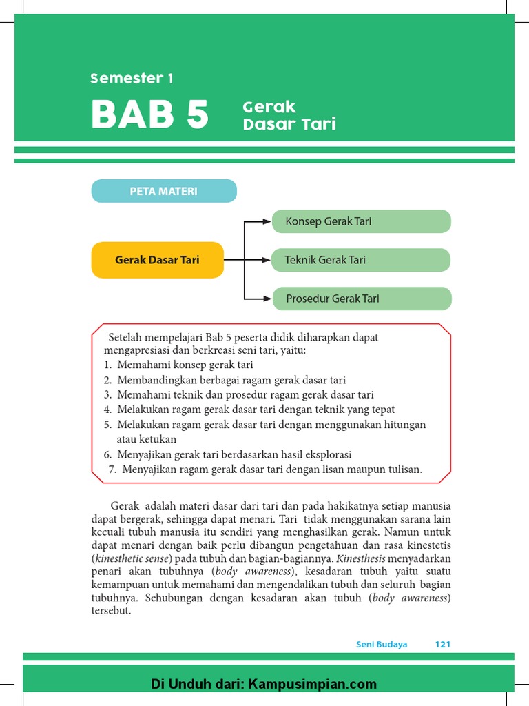 Bab 5 Gerak Dasar Tari | PDF